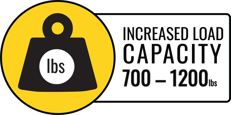 Overland Essentials Pro Rack Bundle | CBI Offroad Fab